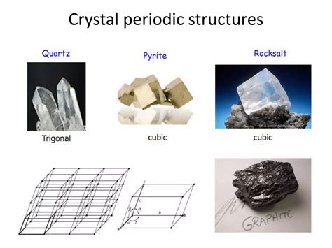 Lecture 4 Xray Diffraction Unit 5 Pptx Chemistry Science