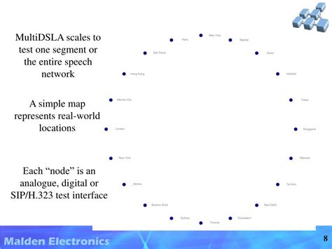Ppt Speech Quality Measurement Systems Powerpoint Presentation Free