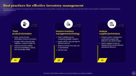 It Asset Management Powerpoint Presentation Slides Ppt Template