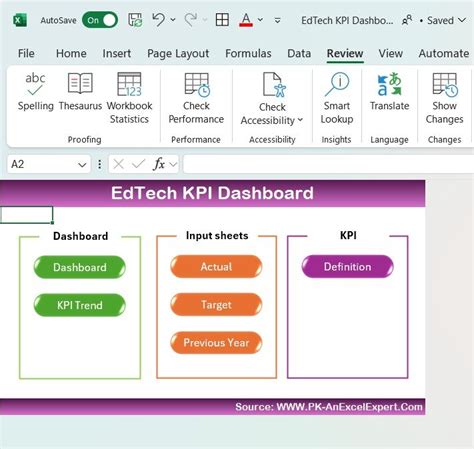 Edtech Kpi Dashboard In Excel Next Gen Templates