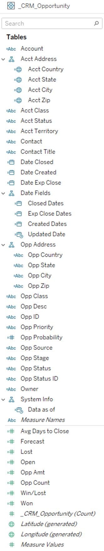 Tableau Pro Crm Opportunity