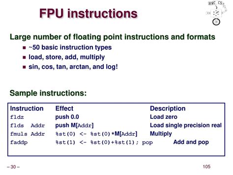 Machine Level Programming V Miscellaneous Topics Ppt Download