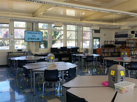 stem lab knecht stem