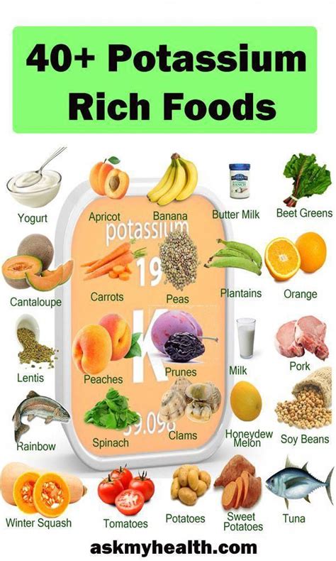 Foods High In Potassium Strawberries At Marie Wilson Blog