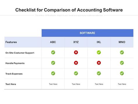 Online Accounting Software Comparison At Sandra Willis Blog