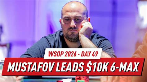Wsop Player Of The Year 2026 Standings And Leaderboard