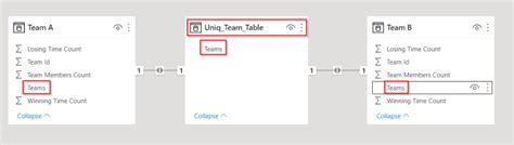 how to create a relationship in power bi without unique values