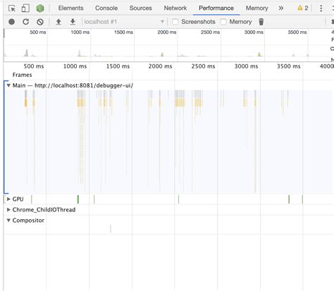 React Native Performance Profiling Issue Facebook React Native GitHub