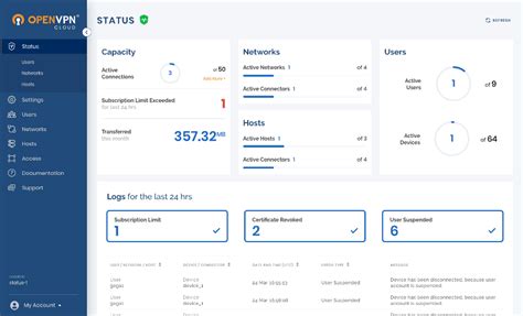 Cloudconnexa Vpn Status And Error Logs For Cloudconnexa Openvpn Support Center