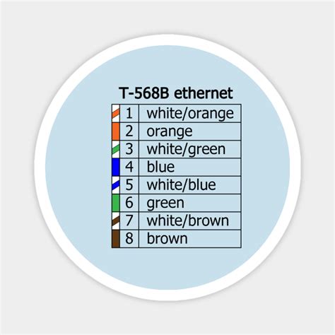 Ethernet Cat5 Pinout Ethernet Magnet Teepublic