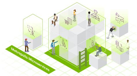 free webinar explores how to accelerate edge ai development with