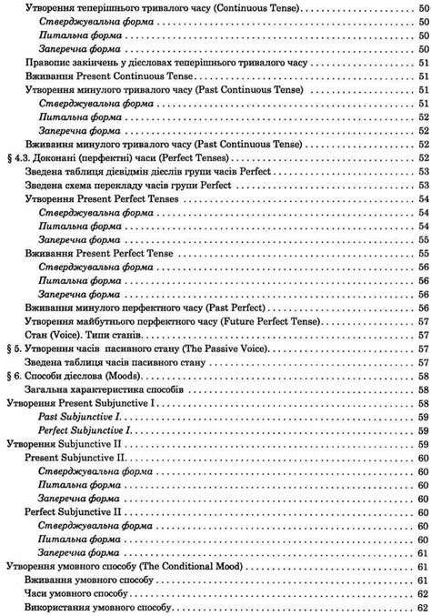 погожих англійська граматика в таблицях і схемах книга купить 5 11 класи ціна купити формат а 4