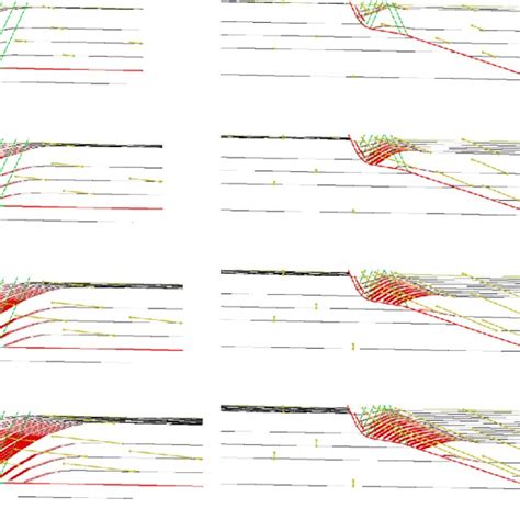 Pdf Forward Kinematic Modeling Of Fault Bend Folding