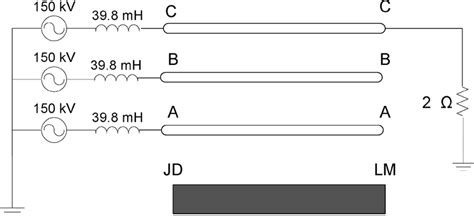 Test Configuration For Switching Transient Simulation Download