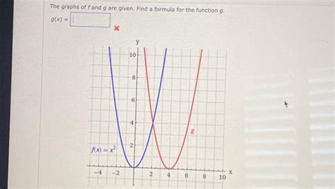Solved The Graphs Of F And G Are Given Find A Formula For Chegg