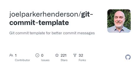 Github Joelparkerhendersongit Commit Template Git Commit Template