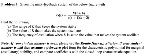 Solved Problem Given The Unity Feedback System Of The Chegg