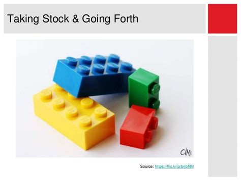 Object Based Research Learning As Used By 1st Year Music And History