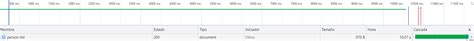 github alberto006 esp webflux server y cliente repositorio con el