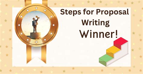 steps for upwork proposal writing by muhammad younas medium