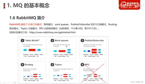 Rabbitmq简介 Csdn博客 Rabbitmq简介 Csdn博客