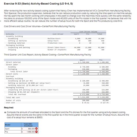 Solved Exercise Static Activity Based Costing LO Chegg