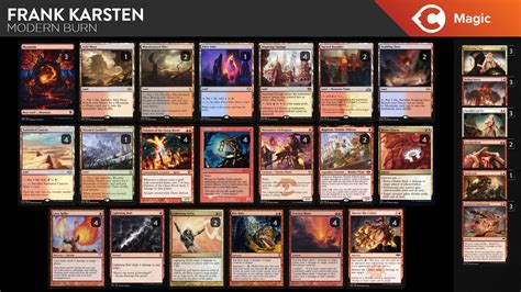 Moderns Premier Aggro Deck Modern Burn Mtg Deck Guide Tcgplayer