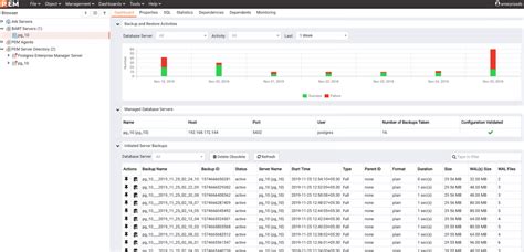 6 best postgresql backup tools for 2024