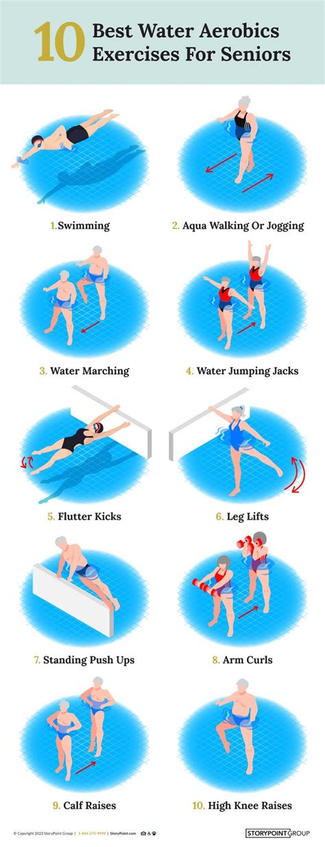 Water Aerobics For Seniors 10 Of The Best Exercises In 2025 Water