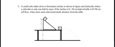 Solved 3 A Small Cube Slides Down A Frictionless Incline As