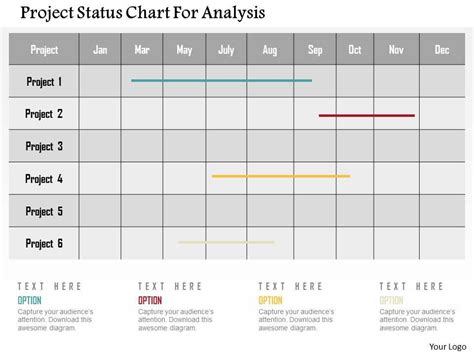 Project Status Chart For Analysis Flat Powerpoint Design Powerpoint