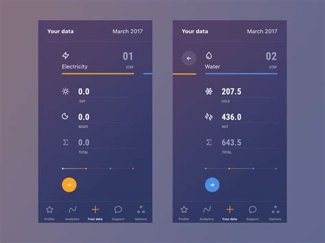 Data Input By Alexandr Oleynikov Design Popular Dribbble Shots Analytics Design
