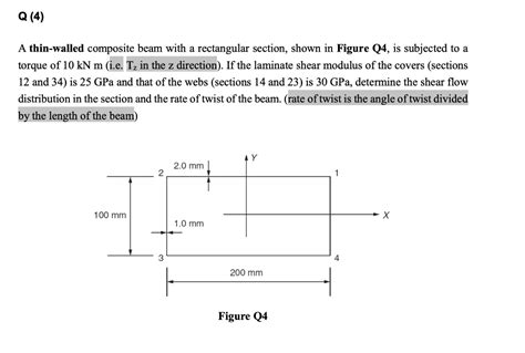 Q 4 A Thin Walled Composite Beam With A Rectangular Section Shown In