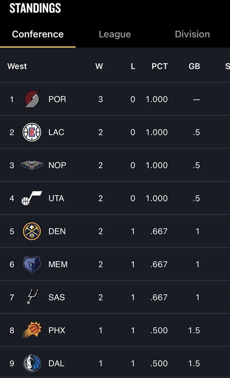 Haters Will Say Its Fake R Ripcity