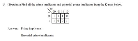 solved 10 points find all the prime implicants and