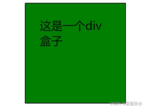 html css布局基础：盒子模型、浮动与定位 csdn博客