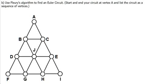 solved b use fleury s algorithm to find an euler circuit start and