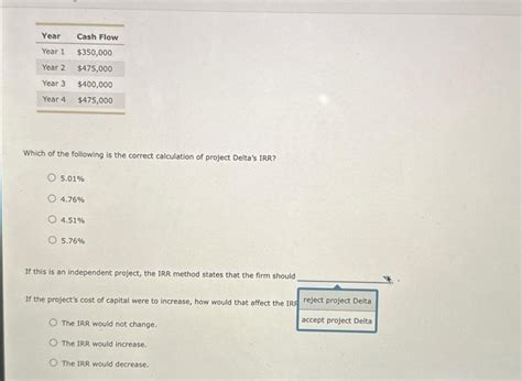 Solved Internal Rate Of Return IRR The Internal Rate Of Chegg Com