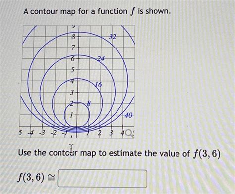 solved the table below shows values for f x y x values are