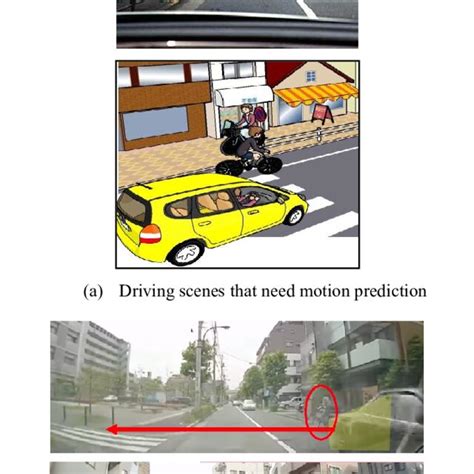 Example Of Urban Driving Condition With Pandcs Requiring Intention Estimation Download
