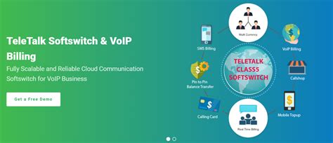 class 5 and class 4 softswitch and voip billing system teletalkapps