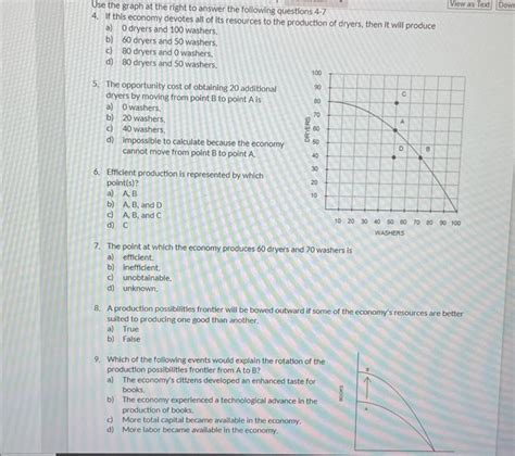 Solved Use The Graph At The Right To Answer The Following
