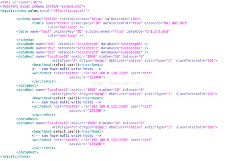 Mycat初使用体验与分库分表mycat 分表不分库 Csdn博客