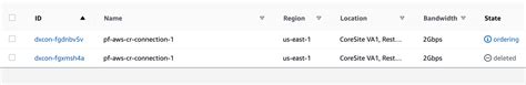 Aws Dx Connection Error Direct Connect Connections Matched Add Filter Issue