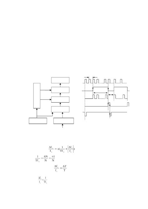 基于74ls系列芯片的简易数字频率计设计 Csdn文库
