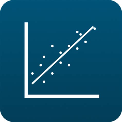 Correlation Coefficient Calculator App On The Amazon Appstore