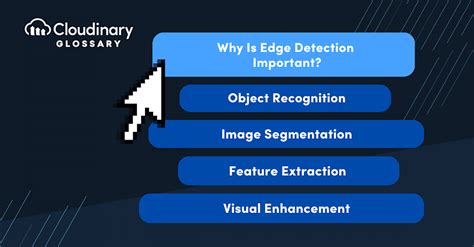 Edge Detection Cloudinary
