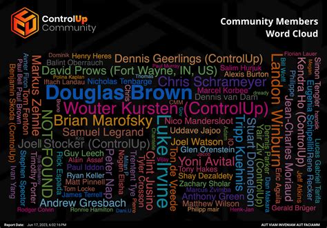 Community People Controlup Community