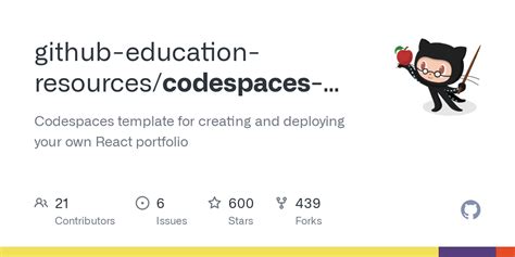 Codespaces Project Template Js README Md At Main Github Education Resources Codespaces Project