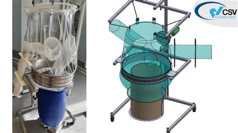Flexible Isolators Solutions Csv Containment News